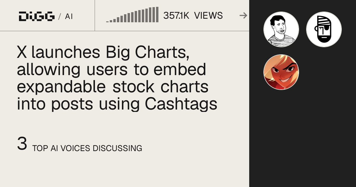 X launches Big Charts, allowing users to embed expandable stock charts ...
